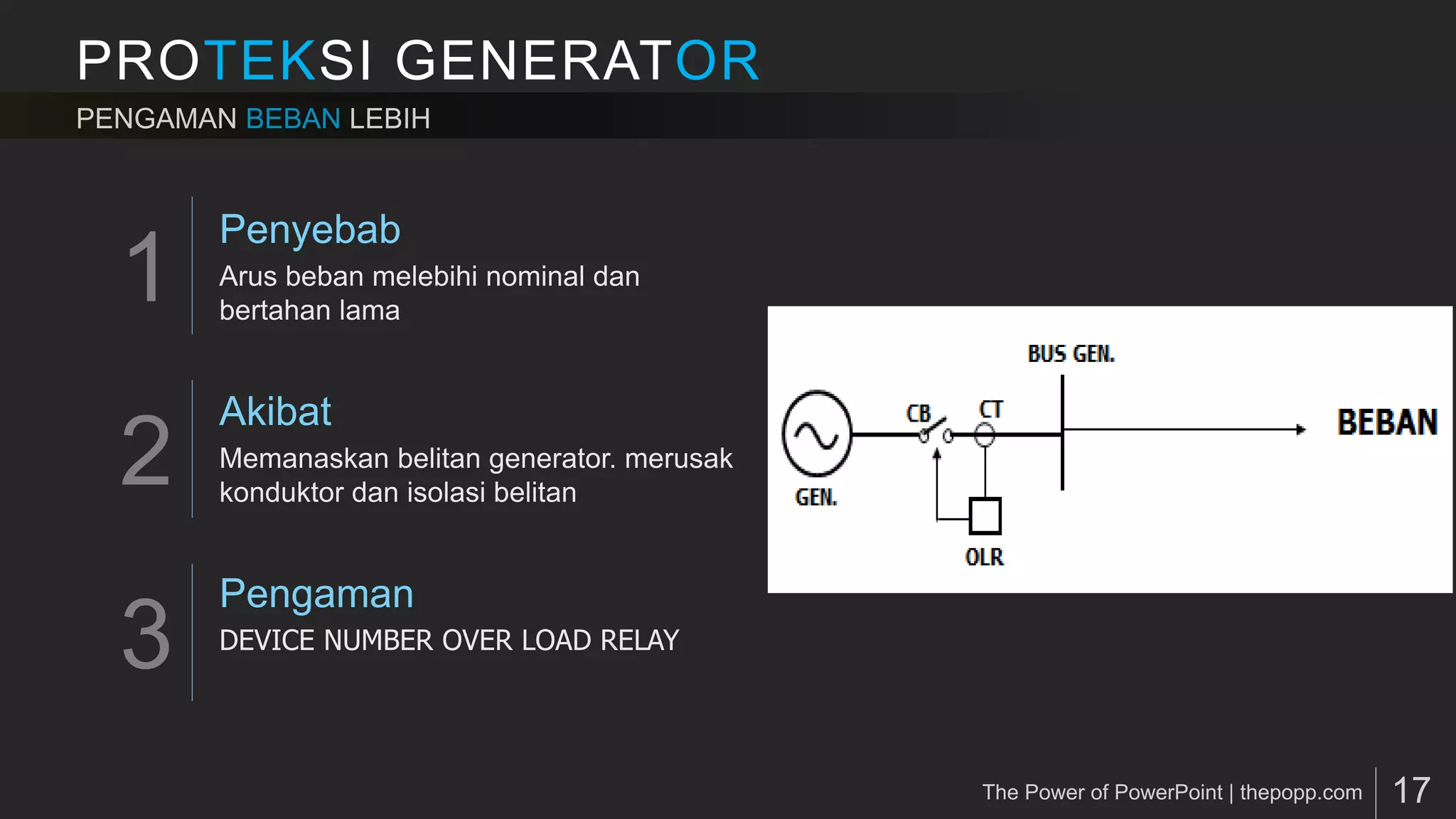 PROTEKSI TENAGA LISTRIK | PPTX