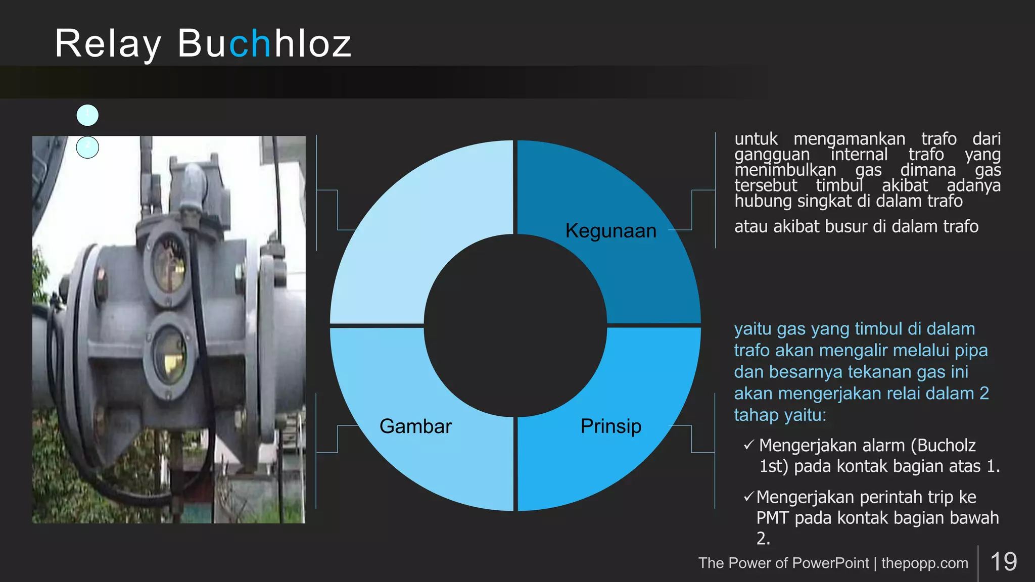 PROTEKSI TENAGA LISTRIK | PPTX