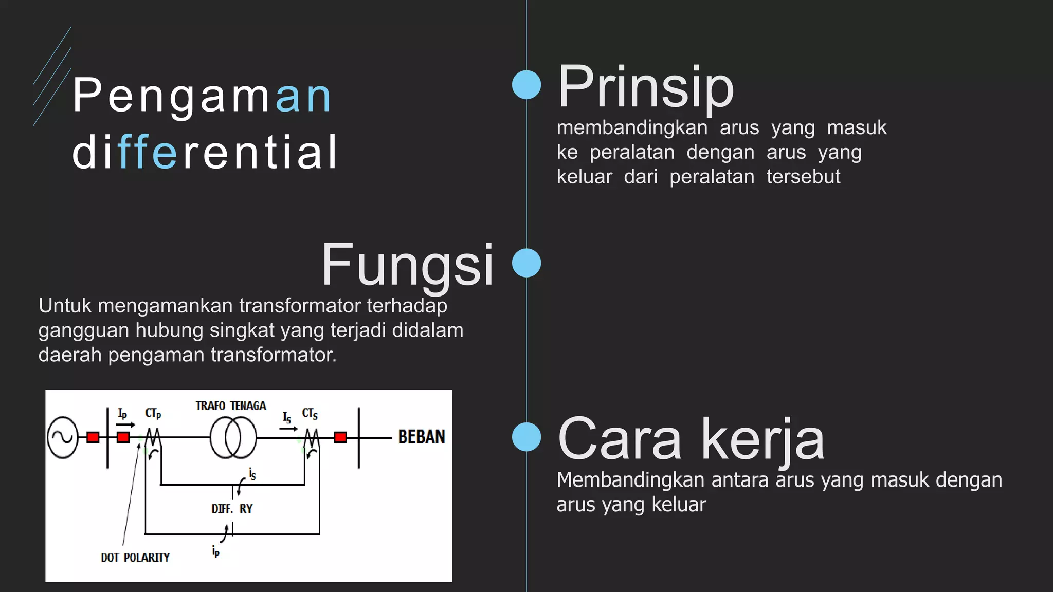 PROTEKSI TENAGA LISTRIK | PPTX