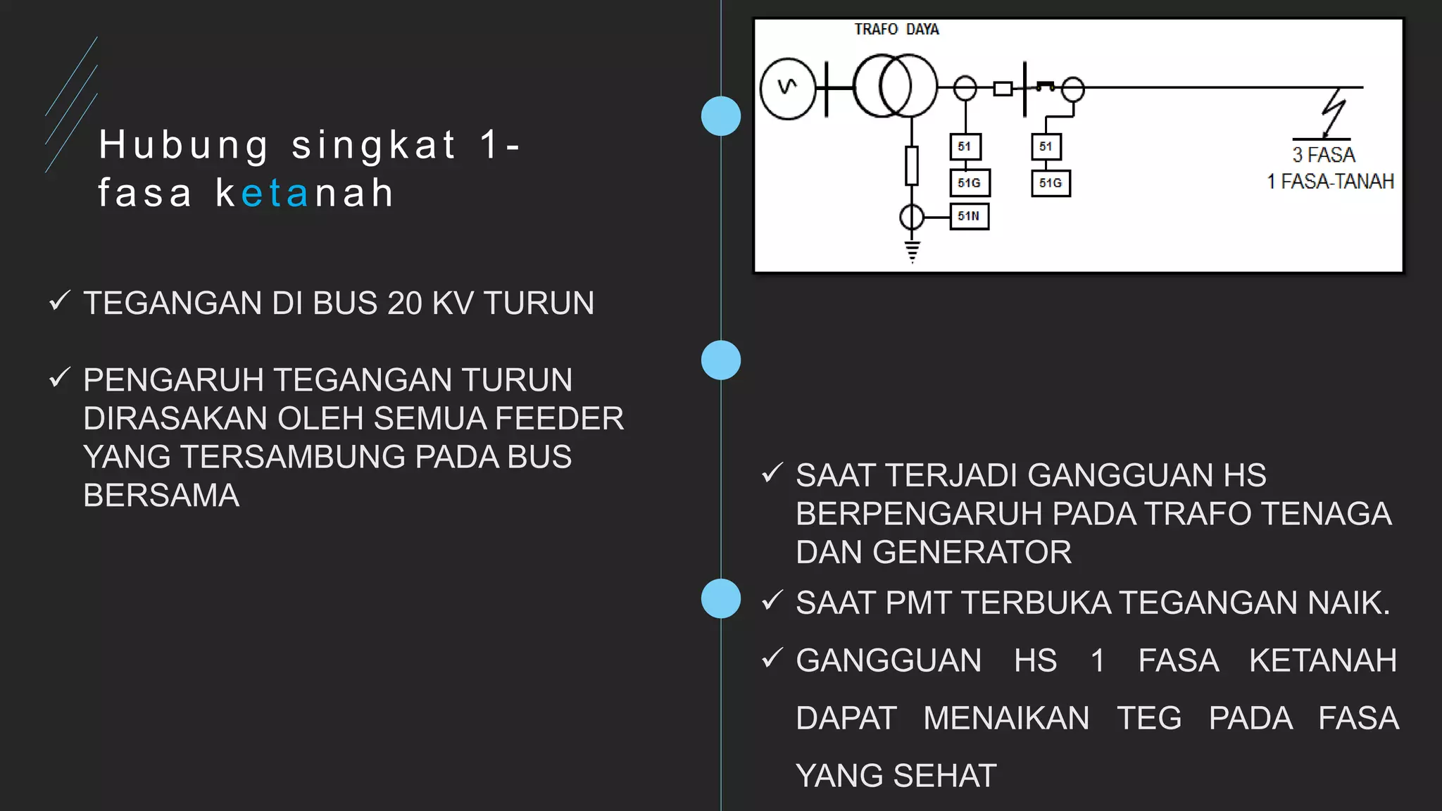 PROTEKSI TENAGA LISTRIK | PPTX