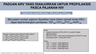 baru ab - Pencegahan HIV, Sifilis, Hepatitis B.pptx