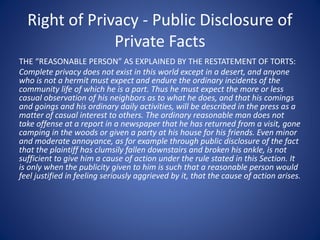 Baruch Class _2 - Privacy, Publicity, Defamation.ppt.pdf