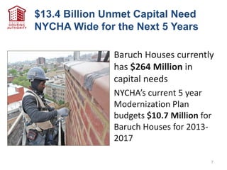 Baruch Houses Land Lease Presentation 4-22-13 (English) | PDF ...