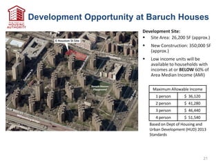 Baruch Infill Presentation English 3-15-13 | PDF