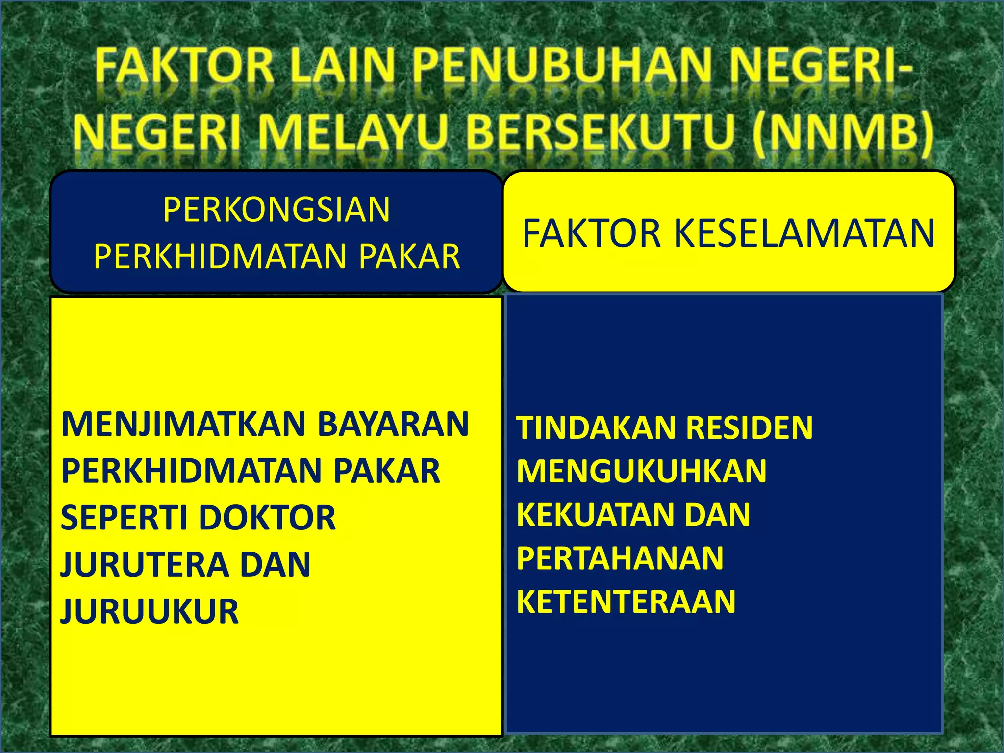 sejarah smk malim nawar | PPTX