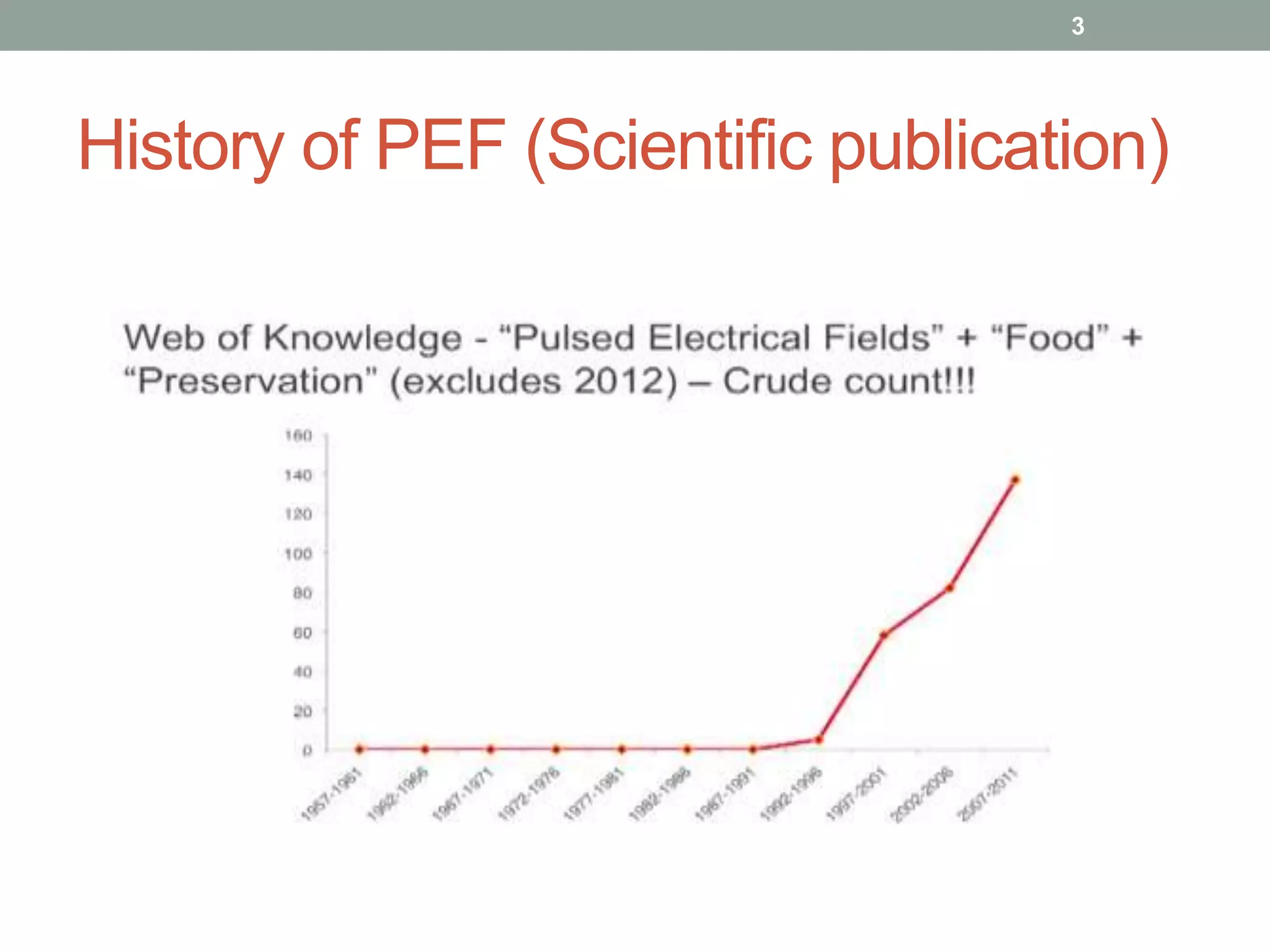 pulse electric field for food processing technology | PPTX