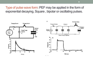 pulse electric field for food processing technology | PPTX