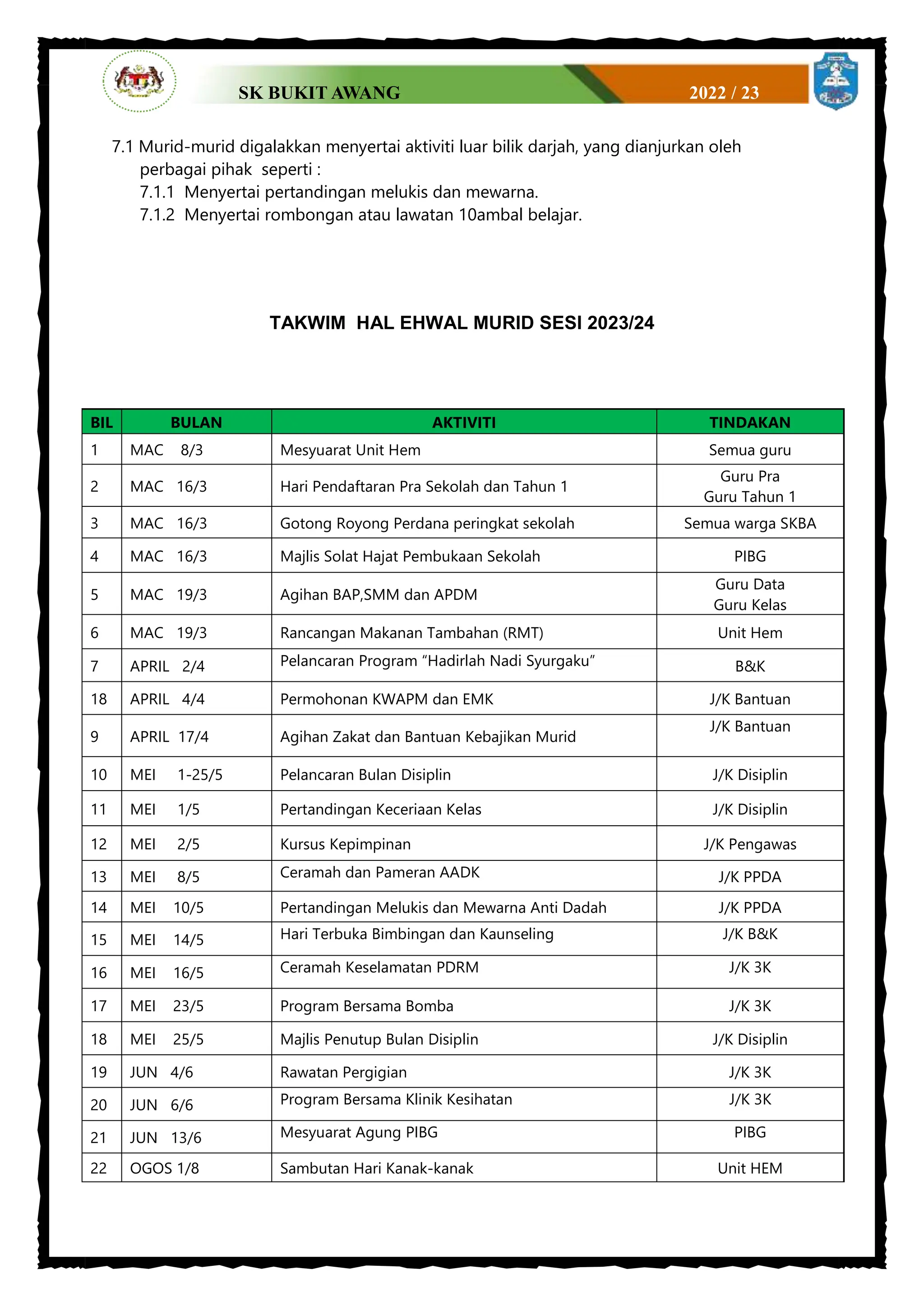 BARU PENGURUSAN HEM 2023 (2).docx