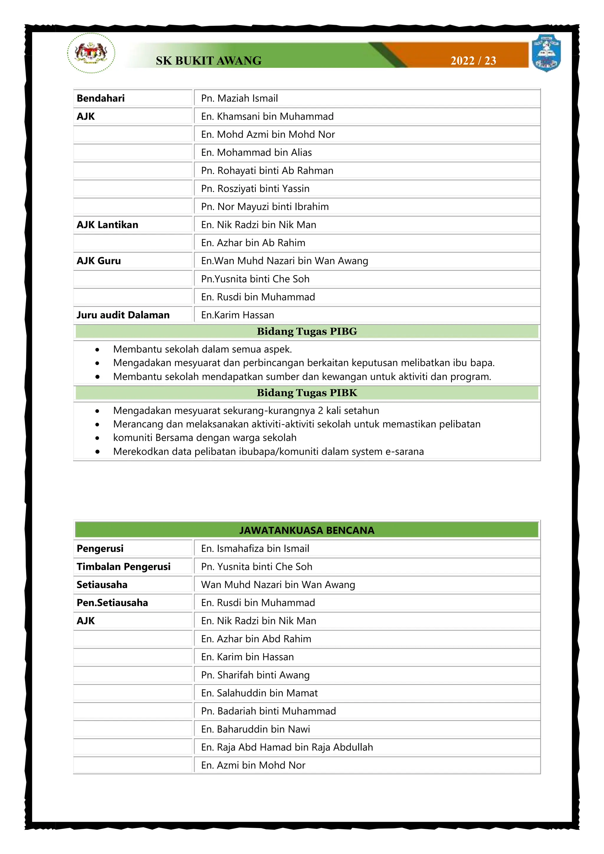 BARU PENGURUSAN HEM 2023 (2).docx