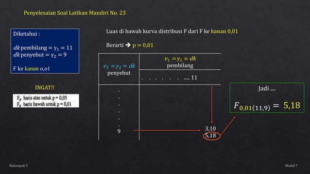 Presentasi Kelompok 5 Modul 7 - Statistika Pendidikan (PEMA4210) - PGSD UT 2021.1 - pokjar ...