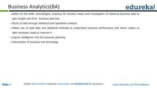 Business Analytics with R | PPT