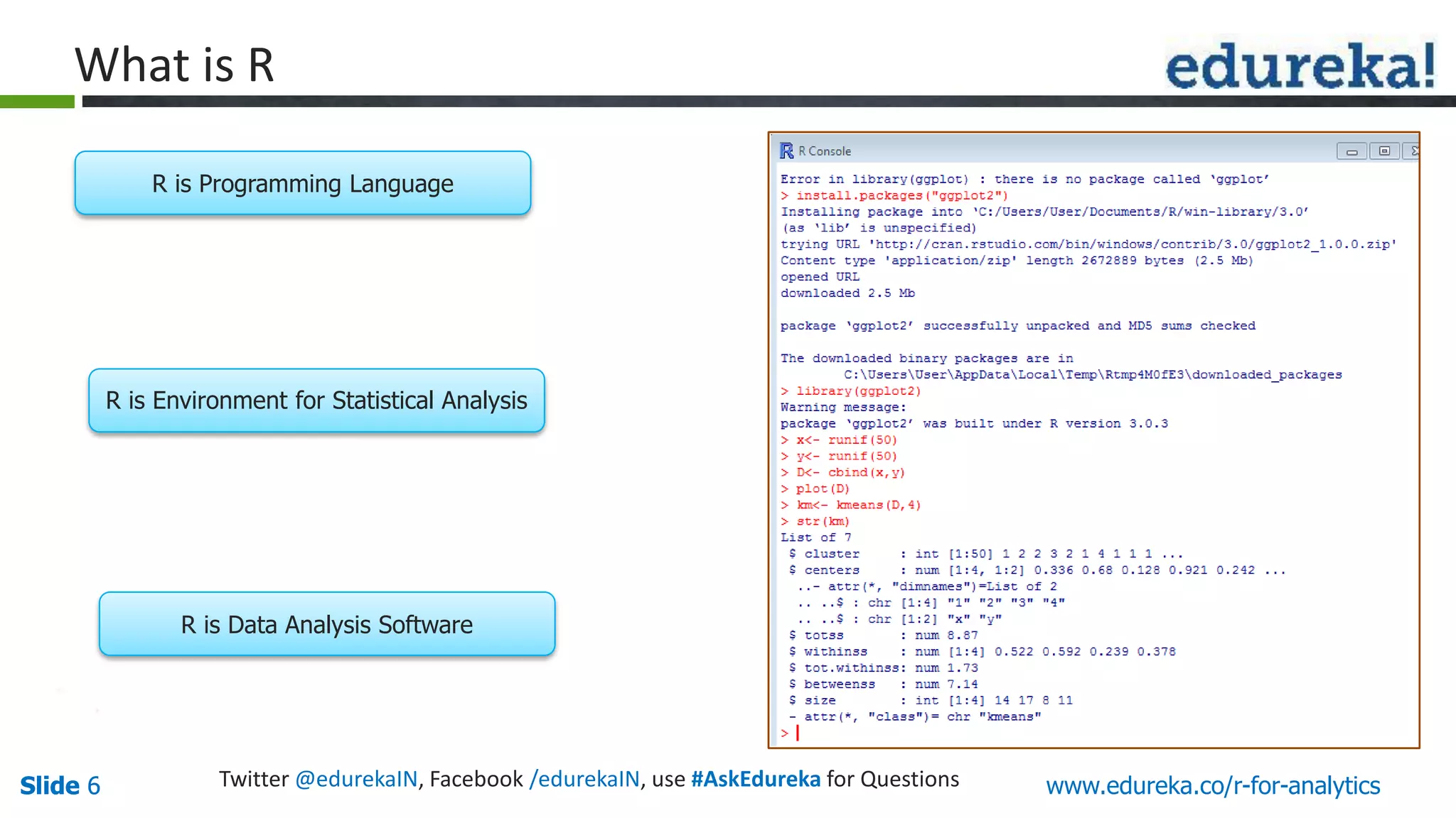 Business Analytics Decision Tree in R | PDF