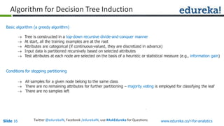Business Analytics Decision Tree in R | PDF