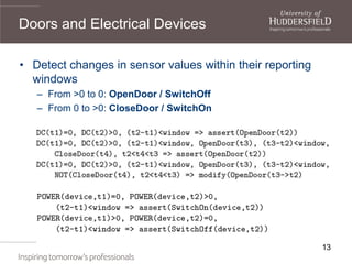 Rule-based Real-Time Activity Recognition in a Smart Home Environment | PPT