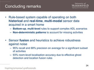 Rule-based Real-Time Activity Recognition in a Smart Home Environment | PPT