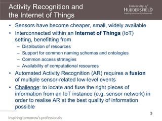 Rule-based Real-Time Activity Recognition in a Smart Home Environment | PPT