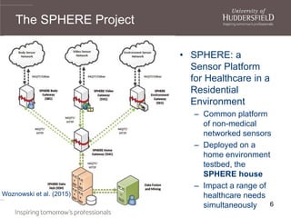 Rule-based Real-Time Activity Recognition in a Smart Home Environment | PPT