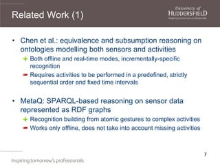 Rule-based Real-Time Activity Recognition in a Smart Home Environment | PPT
