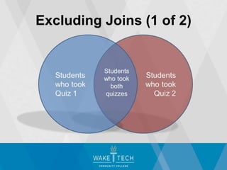 BAS 150 Lesson 6 Lecture | PPTX