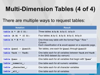 BAS 150 Lesson 7 Lecture | PPT