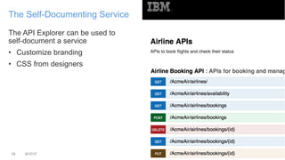 Design, Auto-Generate and Expose RESTful Microservices Using Open Source and WebSphere | PPT