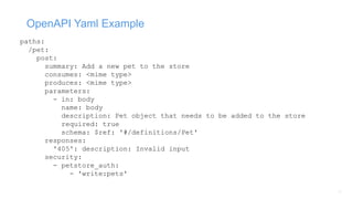 Revolutionize the API Economy with IBM WebSphere Connect | PPT
