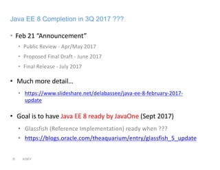 Bas 5676-java ee 8 introduction | PDF