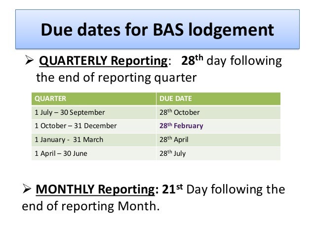 BAS Business Activity Statement Presentation