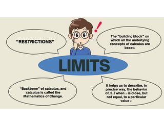 BAS-CAL-LESSON-1-LIMITS-OF-A-FUNCTION.pdf