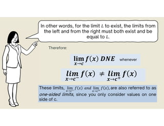 BAS-CAL-LESSON-1-LIMITS-OF-A-FUNCTION.pdf