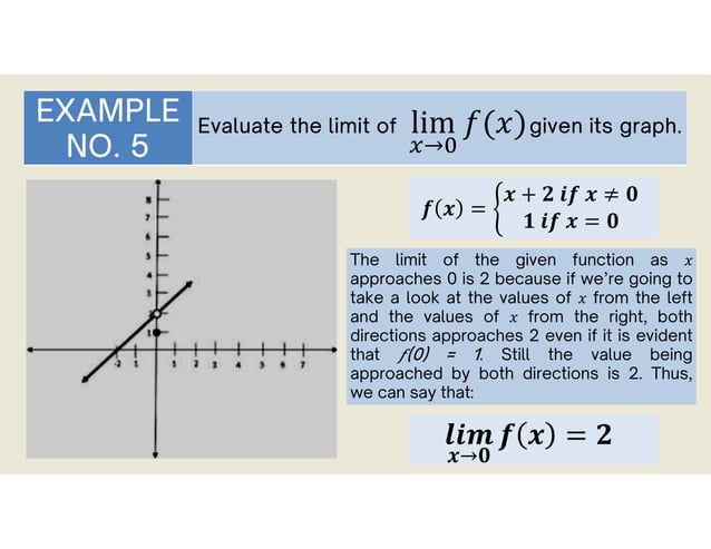 BAS-CAL-LESSON-1-LIMITS-OF-A-FUNCTION.pdf | Programming Languages ...