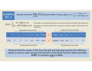 BAS-CAL-LESSON-1-LIMITS-OF-A-FUNCTION.pdf