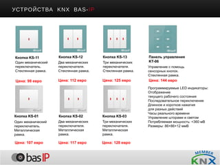 Видеодомофоны Bas IP | PPT | Indoor Environmental Quality | Home & Garden