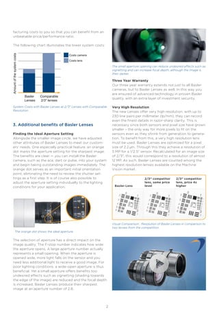 Basler Lenses | PDF