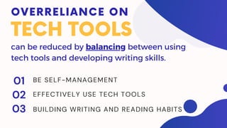 BAS_University students overreliance on tech tools in writing | PPT
