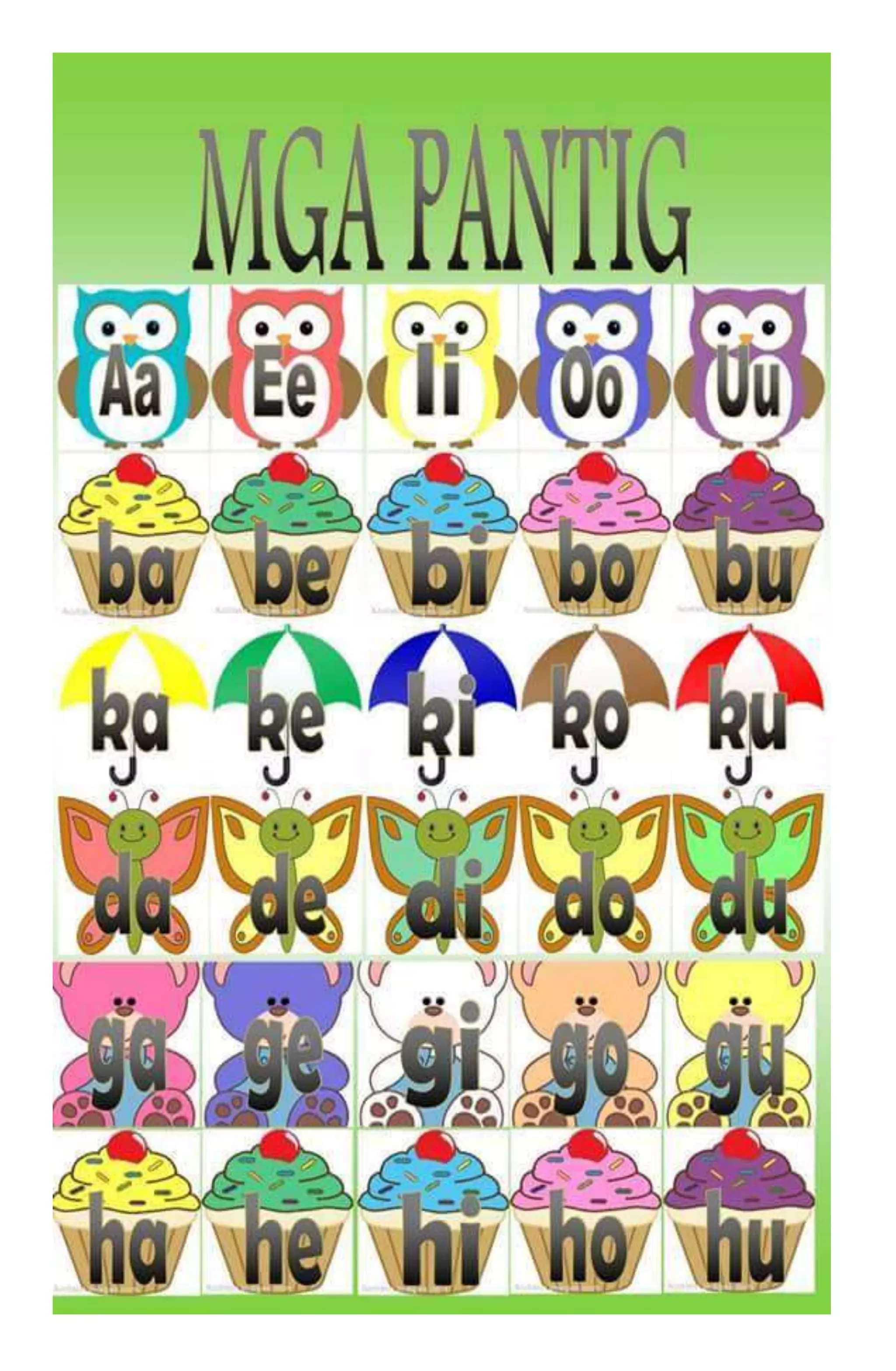 Basahon weekly mtb | DOCX