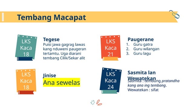 BASA JAWA BAB 2 MATERI TEMBANG MACAPAT KELAS 6 SD.pptx