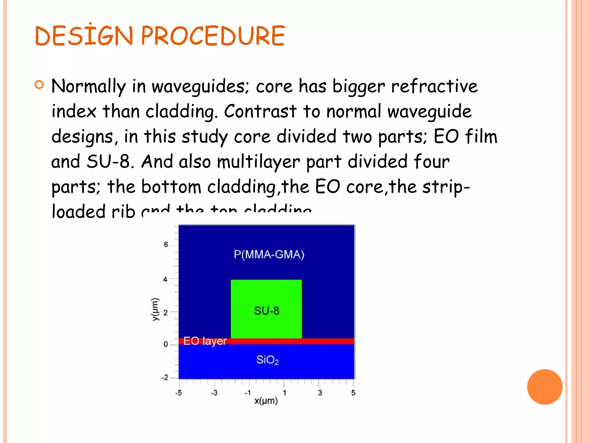 Electro-optic modulators | PPT