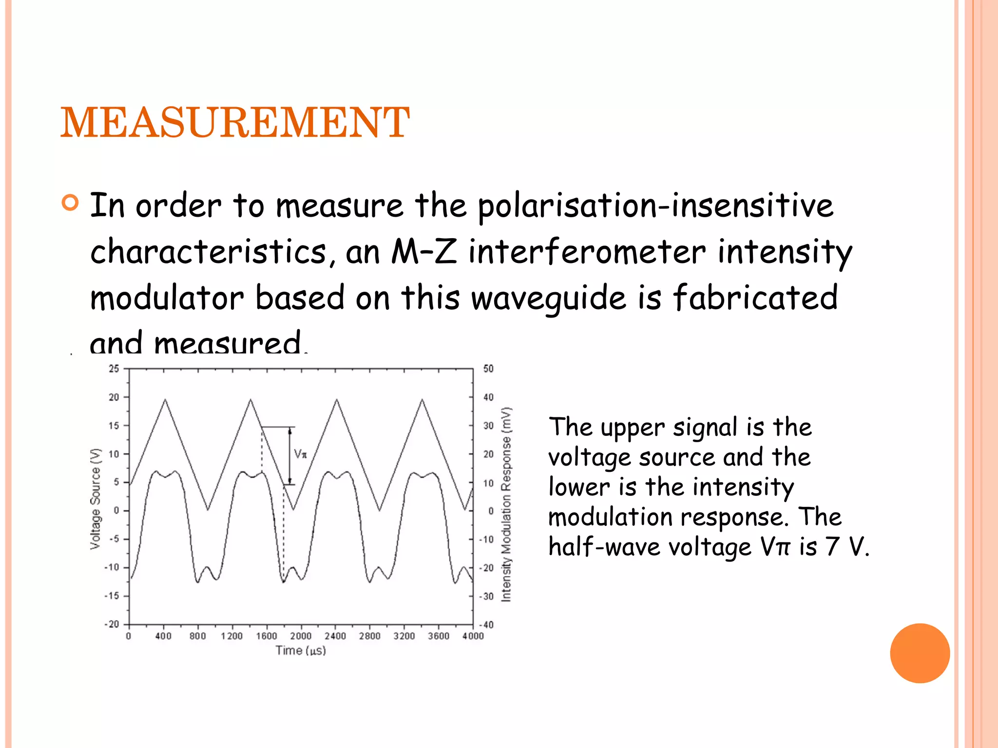 Electro-optic modulators | PPT
