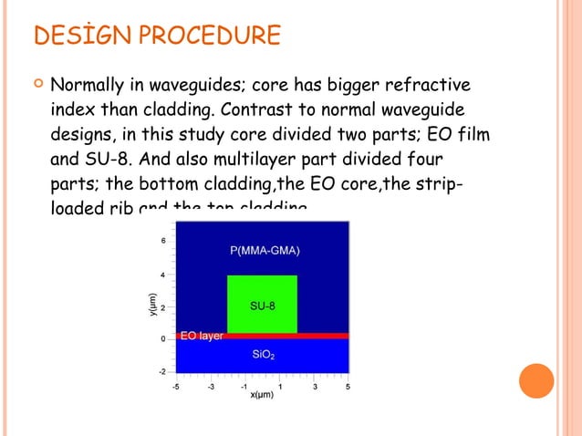 Electro-optic modulators | PPT | Physics | Science