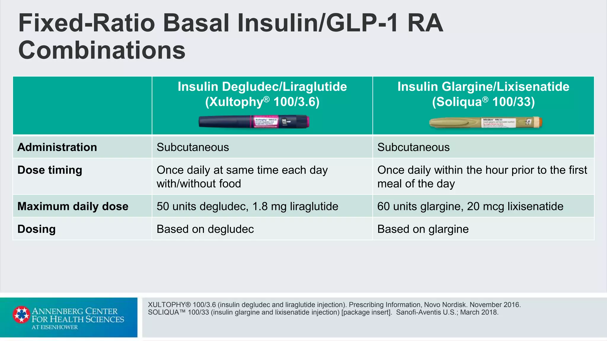Basal-Insulin-CME_Slides (2).pptx