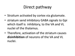 BASAL GANGLIA.ppt