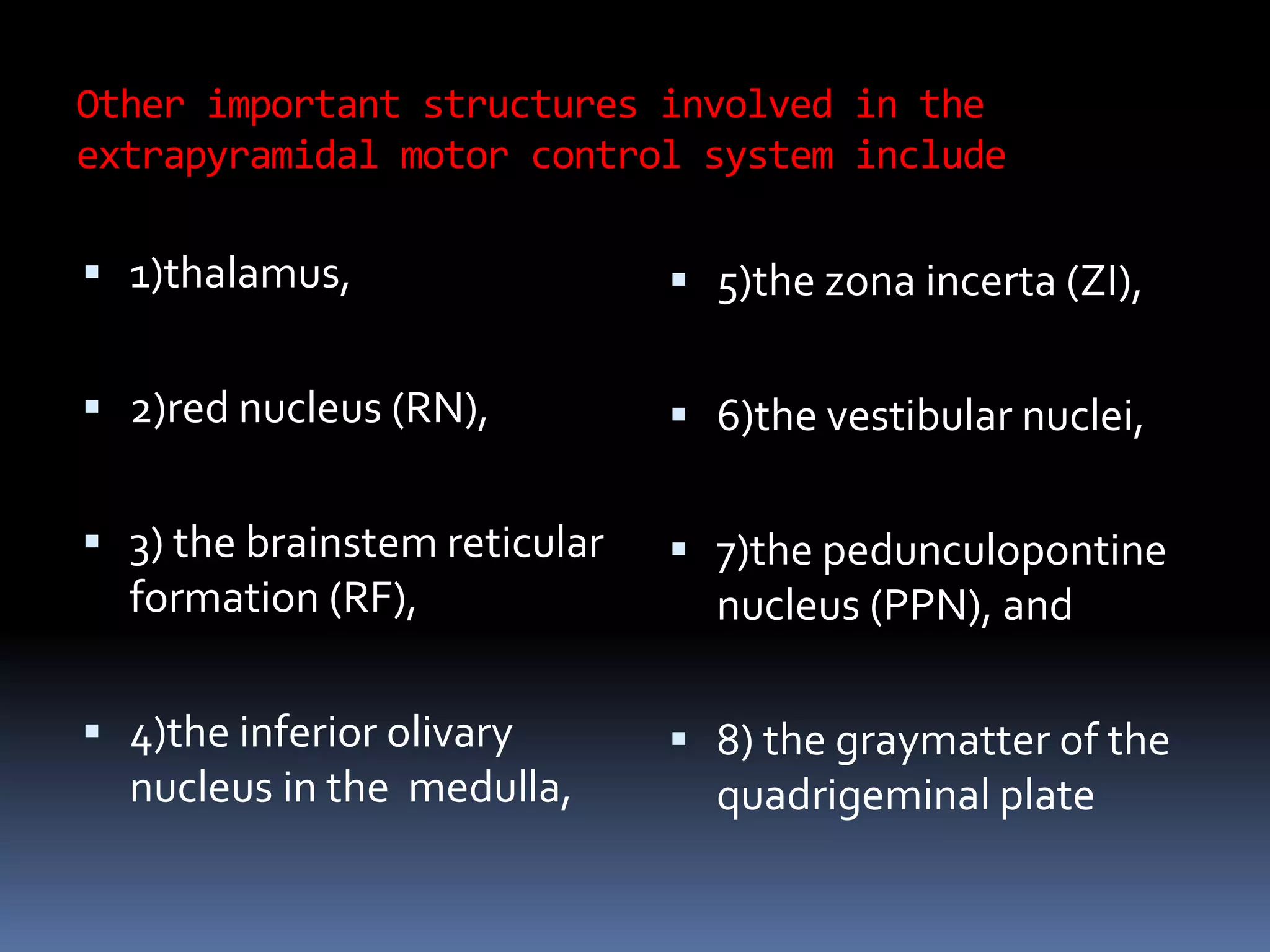 Basal ganglia by Dr.RAJESH PULIPAKA. | PPT