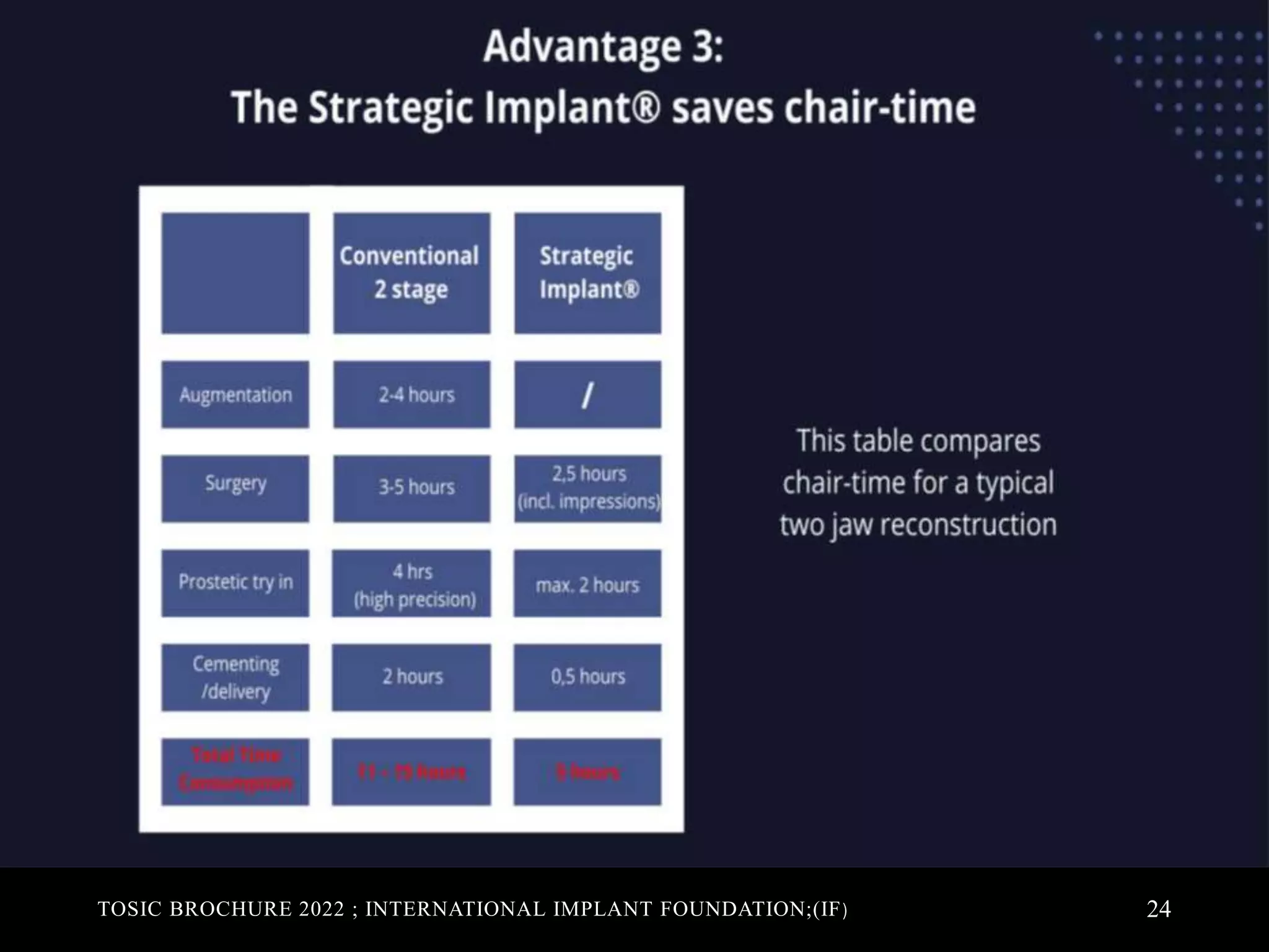 BASAL IMPLANTOLOGY gupta.pptx