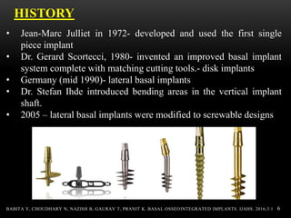 BASAL IMPLANTOLOGY gupta.pptx