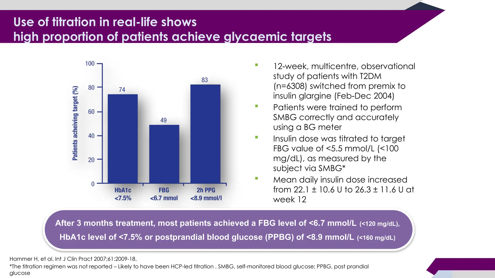 Basal Insuline Basal Insuline Basal Insuline | PPTX