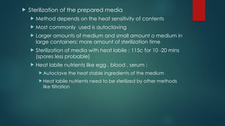 basal media for microbiology laboratory | PPTX