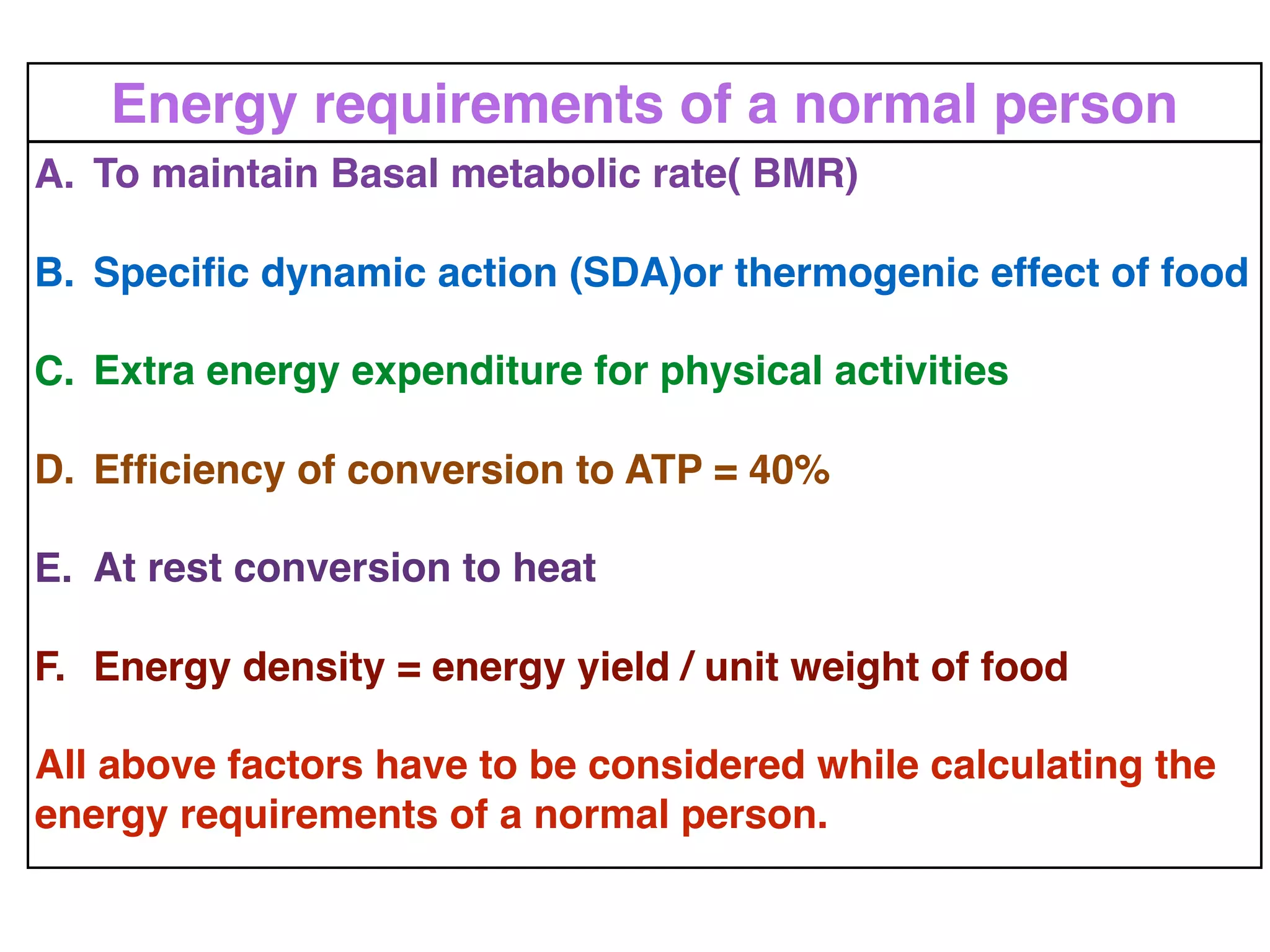 Basal metabolic rate(bmr)and nutrition | PDF
