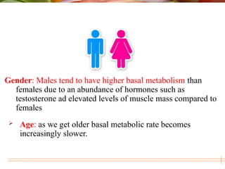 Basal Metabollic Rate(BMR) .pptx