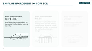 Basal Reinforcement design software overview | PPTX